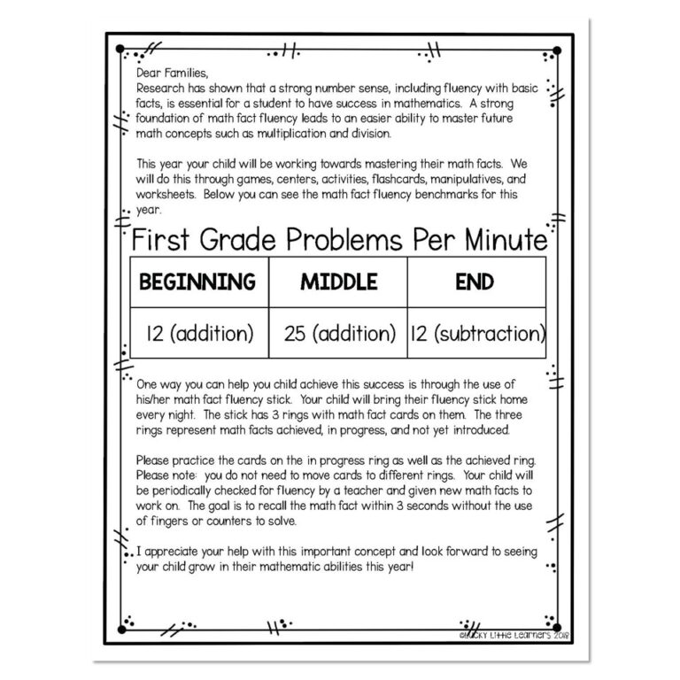 Math Fact Fluency Sticks - Math Fact Fluency Practice - Parent Letter ...