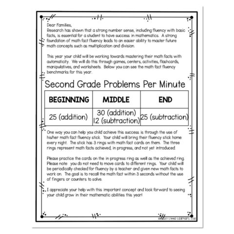 Lucky to Learn Math - Add and Subtract - Unit 2 - Anchor Chart - Make ...