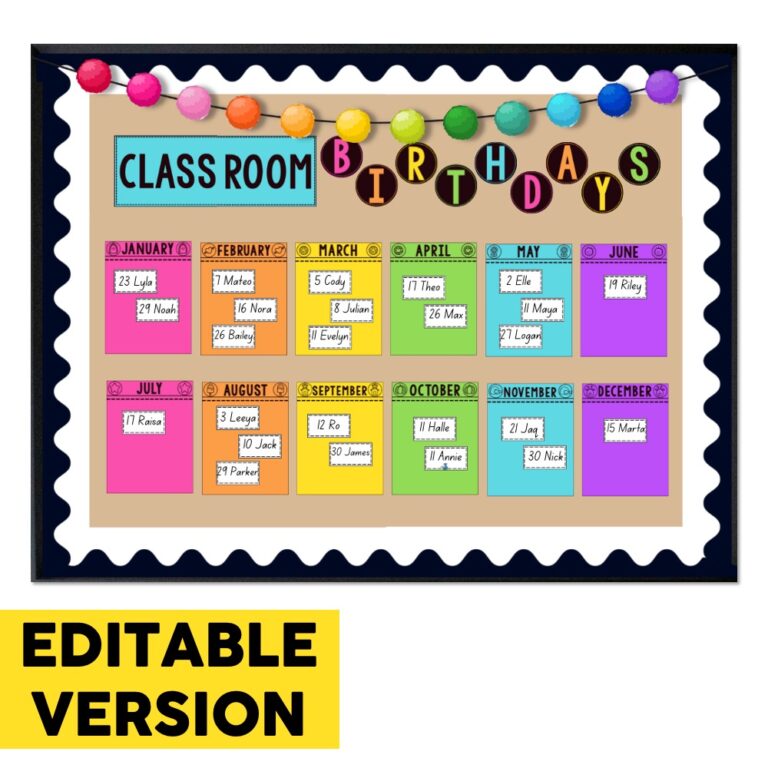 Classroom Birthdays - Editable Displays - Lucky Little Learners