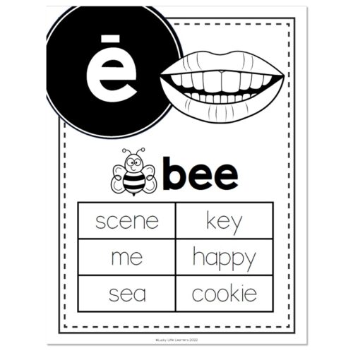 Classroom Setup - ELA Bulletin - Phoneme Phonics Posters - Lucky Little ...