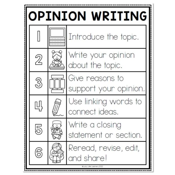 Classroom Setup - ELA Bulletin - Writing Posters - Lucky Little Learners