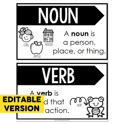 Editable - Classroom Setup - ELA Bulletin - Grammar Skills - Lucky ...