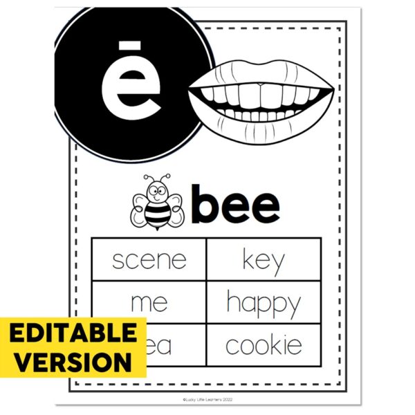 Editable - Classroom Setup - ELA Bulletin - Phonemes Phonics Posters ...