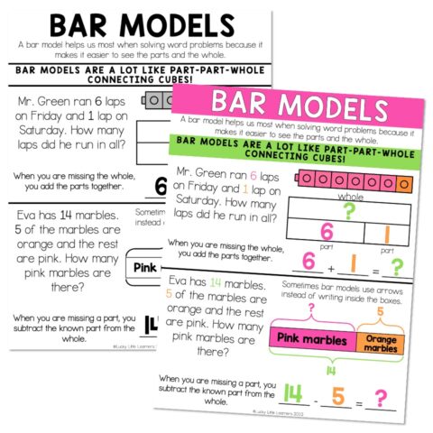 Lucky to Learn Math - Add and Subtract - Unit 2 - Anchor Chart - Bar ...