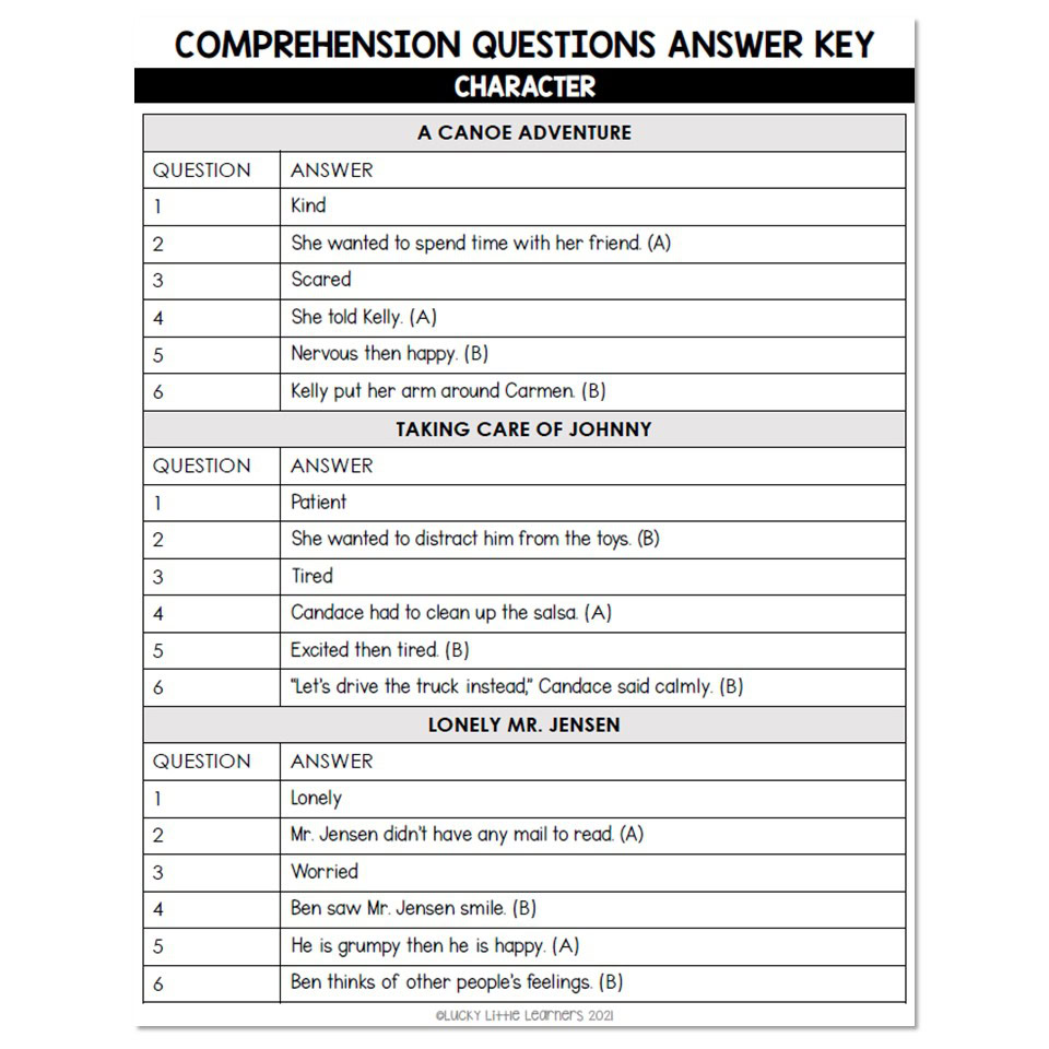 Digital 2nd Grade Reading Passages Character Answer Key Lucky Digital 2nd Grade Reading Passages Character Answer Key Lucky
