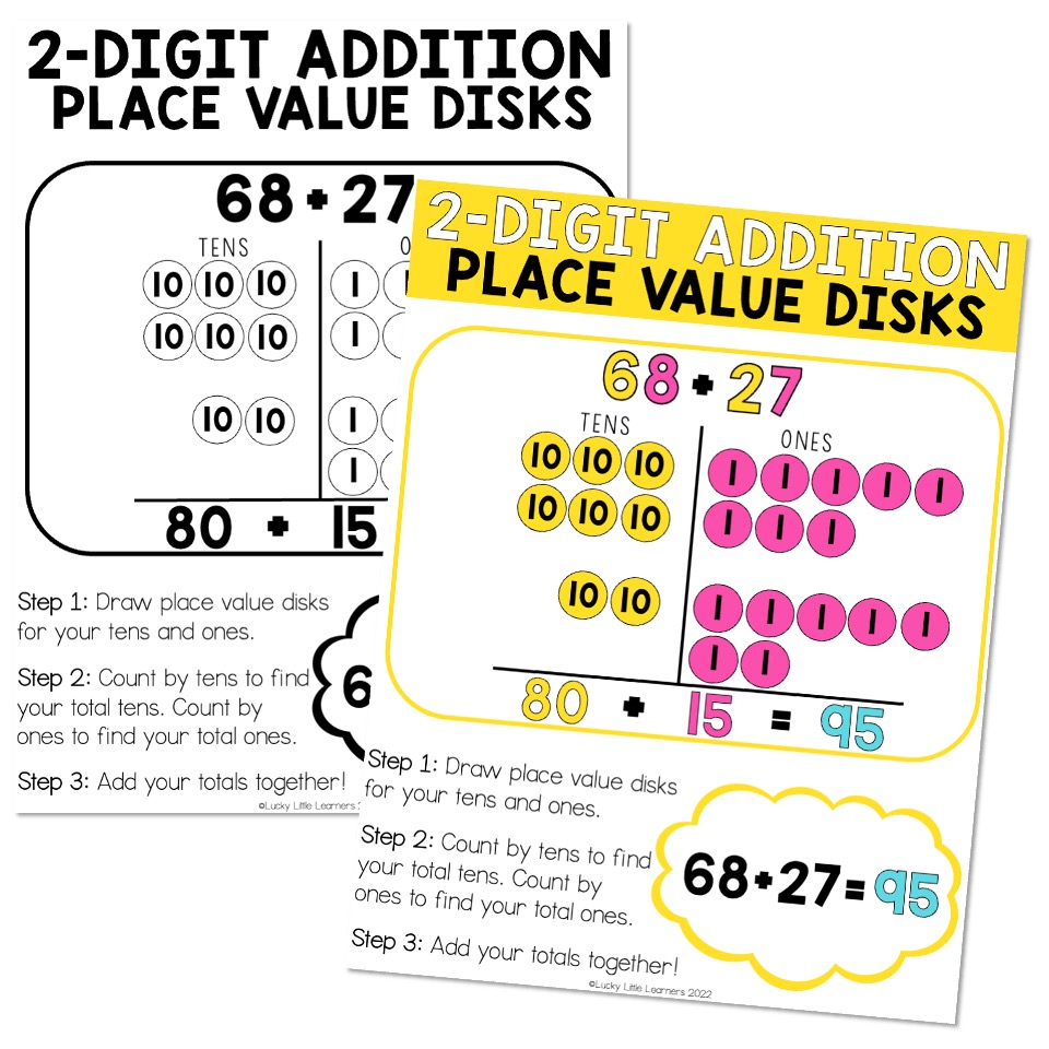Tens And Ones Addition Chart Tens And Ones Addition Chart
