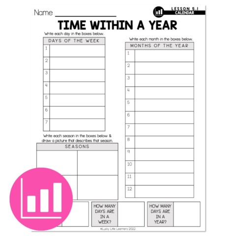 Lucky to Learn Math - Lesson 5.1 - Telling Time on a Calendar ...