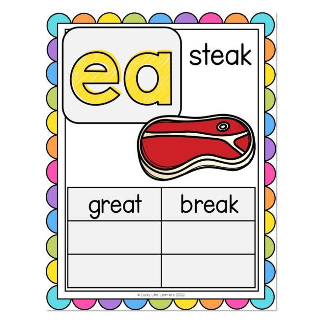 Phonics Posters – Vowel Teams Posters – EA (great) - Lucky Little Learners