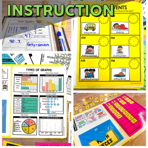 Math Intervention and Small Group Kit - Lucky Little Learners
