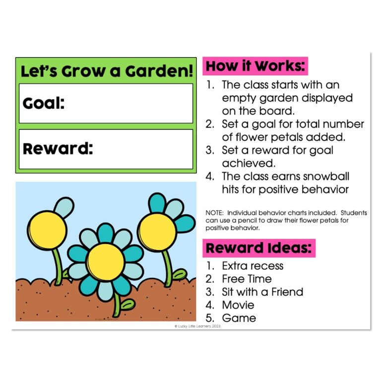Classroom Transformation - Garden Day - Behavior Chart - Let's Grow a ...