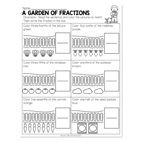 Classroom Transformation - Garden Day - Fractions - A Garden of ...