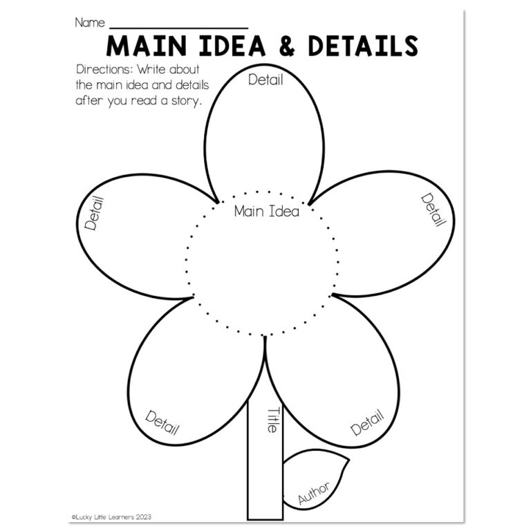 Classroom Transformation - Garden Day - Main Idea and Details - Reading ...