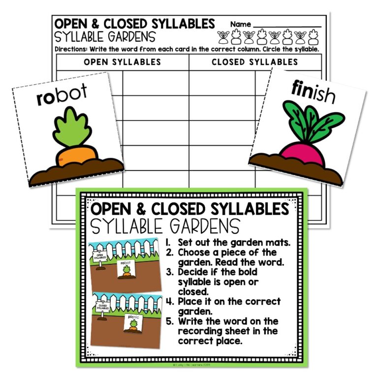 Classroom Transformation - Garden Day - Phonics Center - Open and ...
