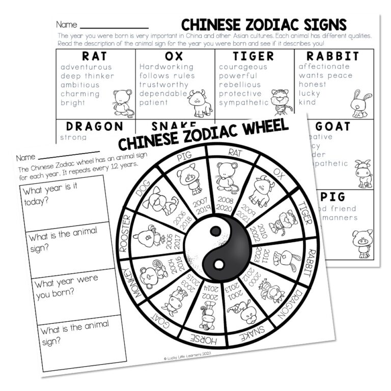 Lunar New Year - Chinese Zodiac Wheel Animal Signs - Lucky Little Learners