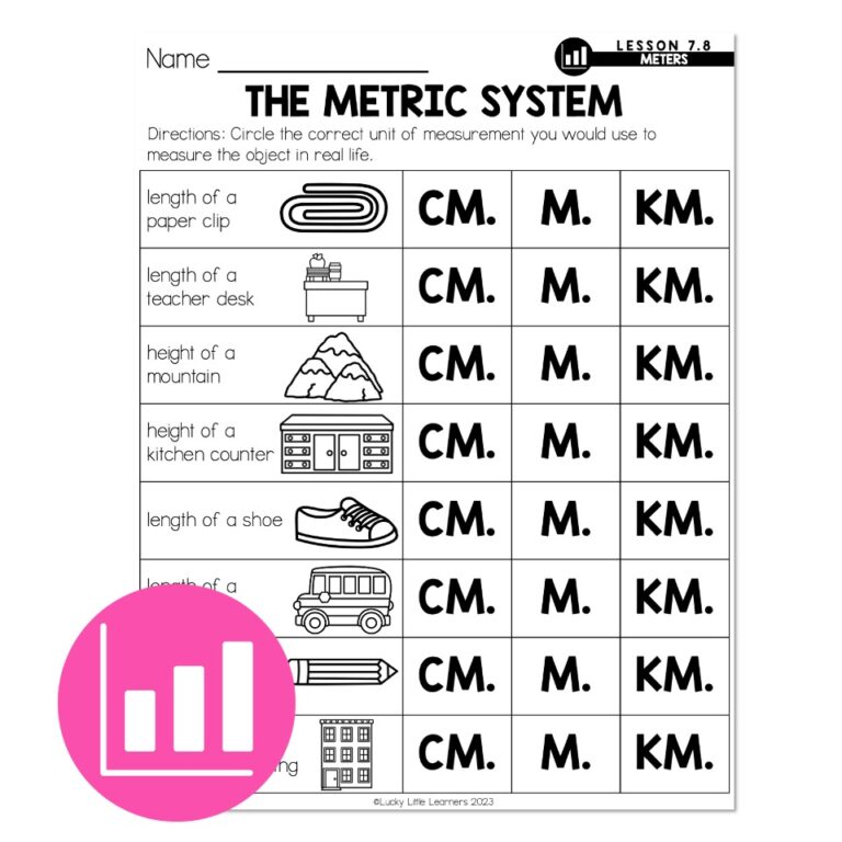 Lucky to Learn Math - Lesson 7.8 - Meters - Differentiation - The ...