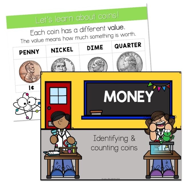 Sub Plans - End of Year - Money - Coin Identification Teaching Slides ...