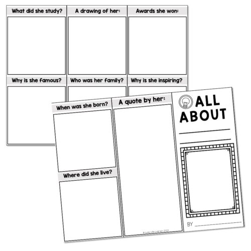 Sub Plans - End of Year - Social Studies - Women in Science - All About ...