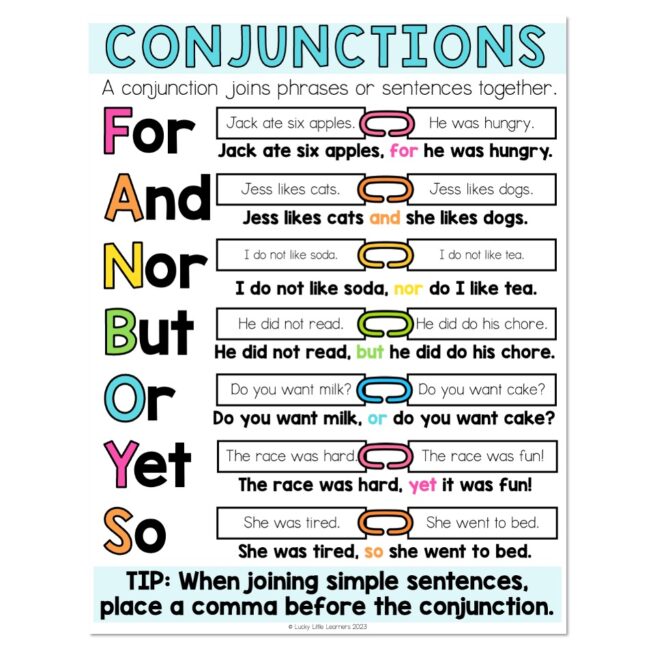 Conjunction Conjunction