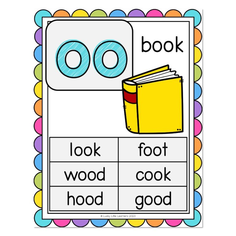 Phonics Posters - OO like Book - Lucky Little Learners