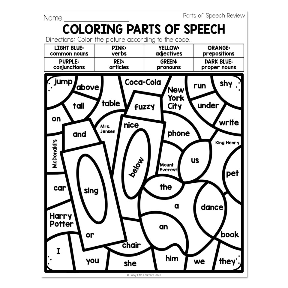 Parts Of Speech Coloring Worksheet Coloring Pages Parts Of Speech Coloring Worksheet Coloring Pages