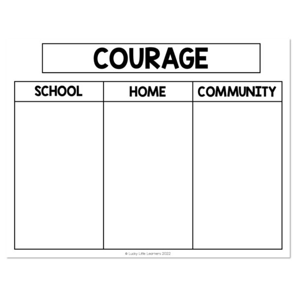 Social Emotional Learning – Courage – Anchor Chart - Lucky Little Learners