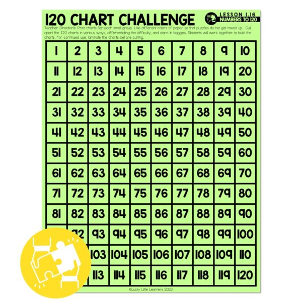 Lucky to Learn Math - 1st Grade - Lesson 1.16 - Numbers to 120 ...