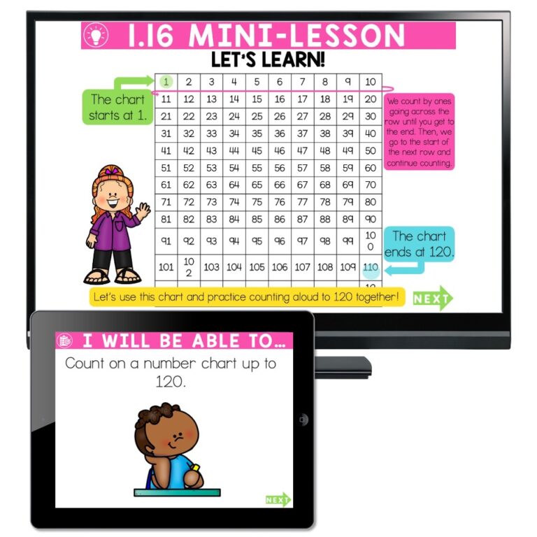 Lucky to Learn Math - 1st Grade - Lesson 1.16 - Numbers to 120 ...