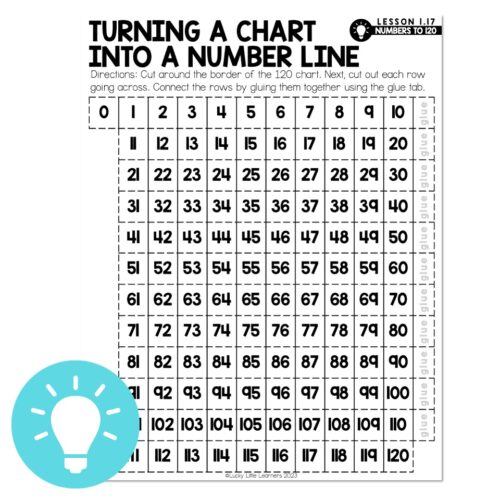 Lucky to Learn Math - 1st Grade - Lesson 1.17 - Numbers to 120 - Mini ...