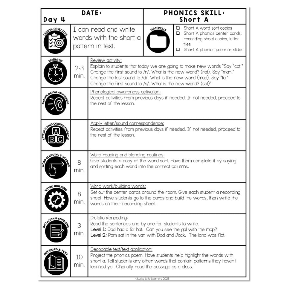 Lucky to Learn Phonics - Short A - Lesson Plan Day 4 - Lucky Little ...