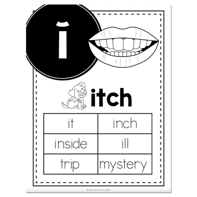 Lucky to Learn Phonics - Short I - Phoneme Poster - Lucky Little Learners