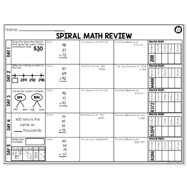 2nd Grade Spiral Math - Week 22 - Above - Lucky Little Learners