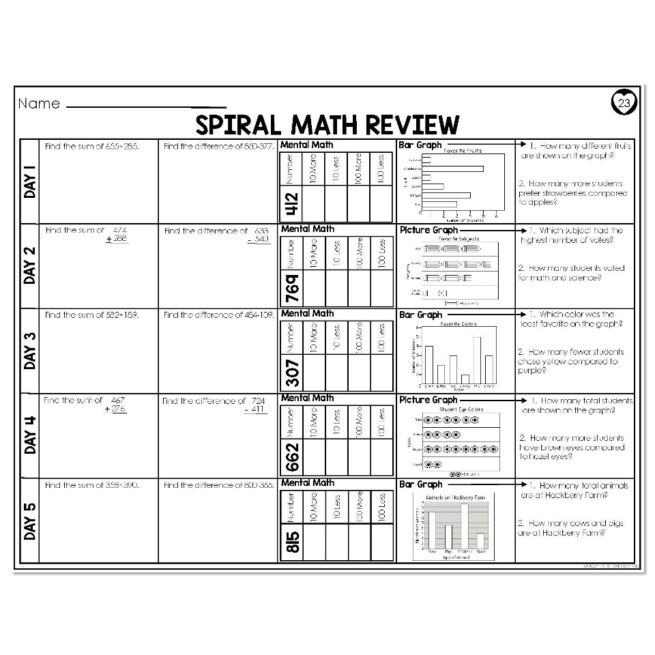 2nd Grade Spiral Math - Week 23 - At - Lucky Little Learners