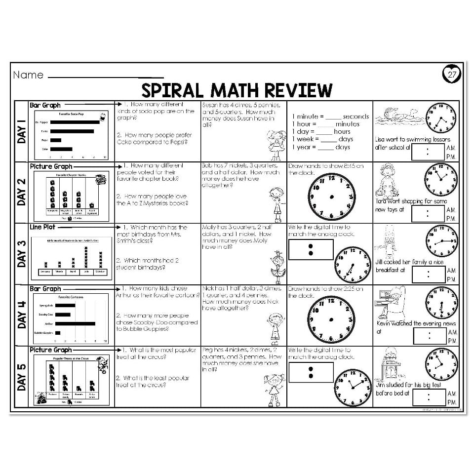 2nd Grade Spiral Math - Week 27 - At - Lucky Little Learners