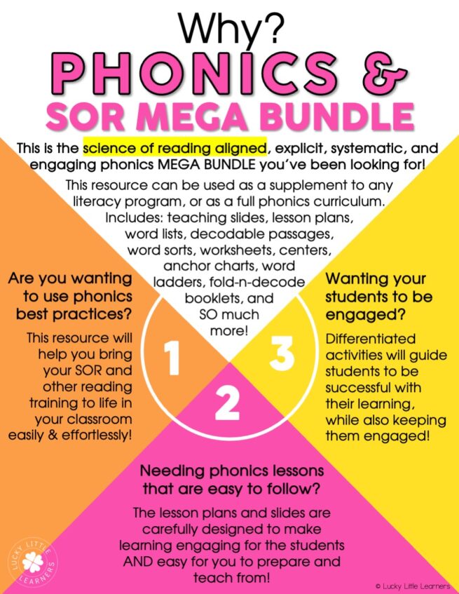 Phonics and SOR Mega Bundle - Lucky to Learn Phonics - Lucky Little ...