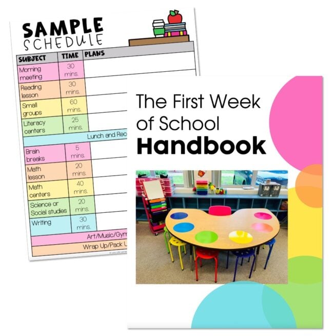 Classroom Setup Workshop - Handout 4 - First Week of School Handbook ...