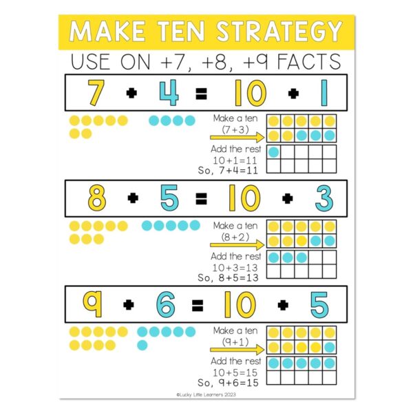 Lucky to Learn Math - 1st Grade - Unit 2 - Addition to 20 - Anchor ...
