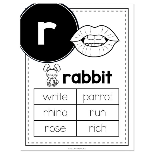 Lucky to Learn Phonics - Beginning R Blends - Phoneme Poster - Lucky ...