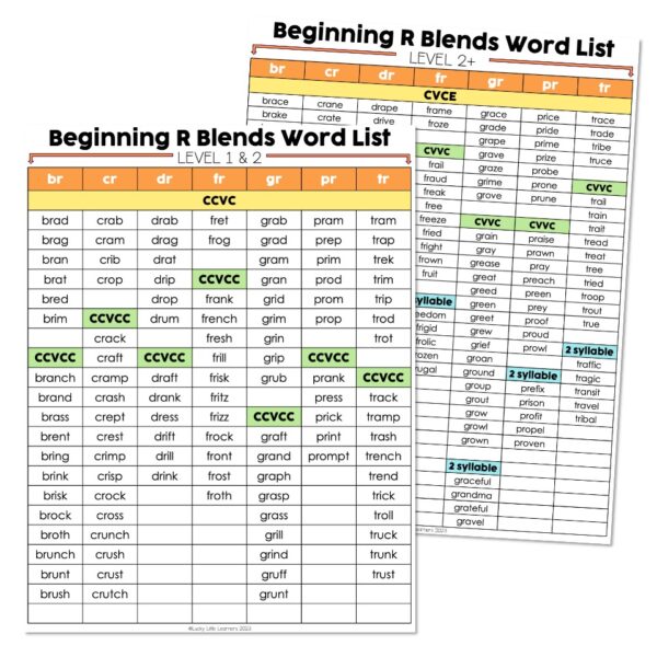 Lucky to Learn Phonics - Beginning R Blends - Word List - Lucky Little ...