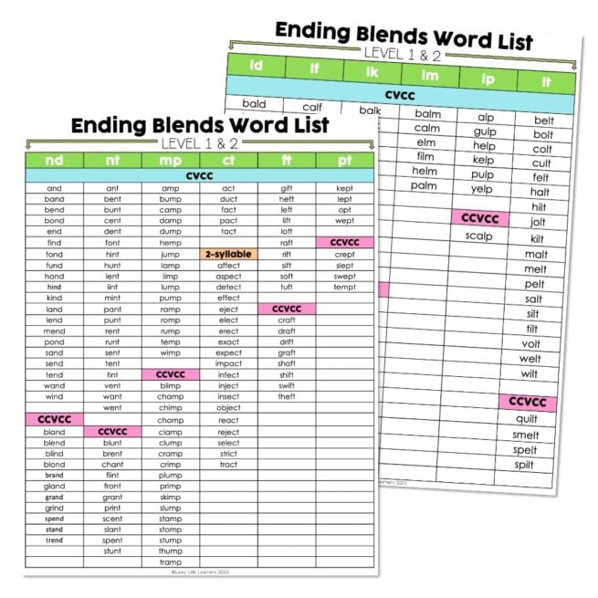 Lucky to Learn Phonics - Final Ending Blends - Word List - Lucky Little ...