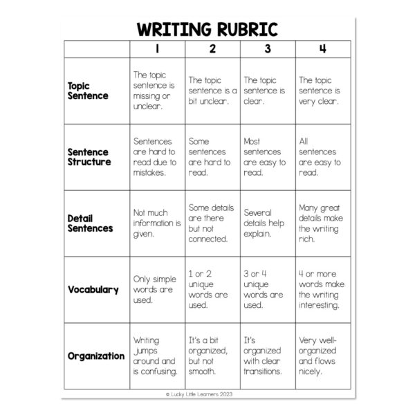 Basic Writing Rubric - Lucky Little Learners