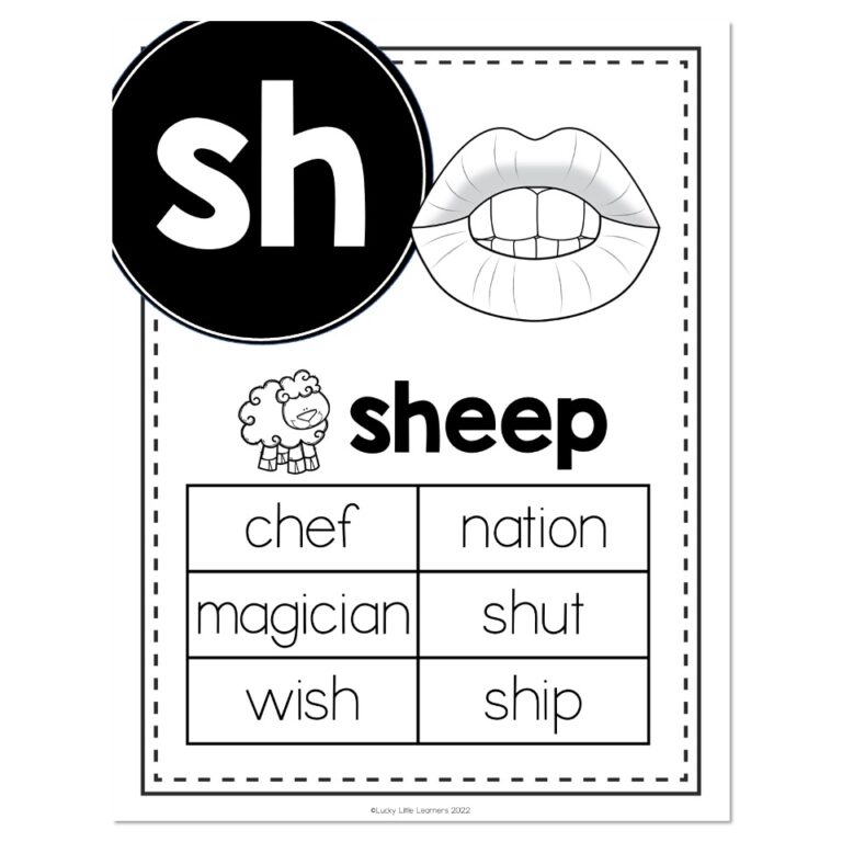 Lucky to Learn Phonics - Digraphs SH - Phoneme Poster - Lucky Little ...