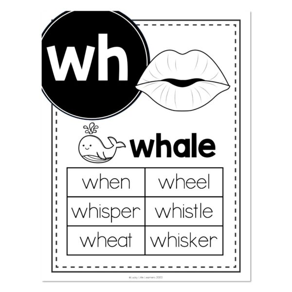 Lucky to Learn Phonics - Digraphs WH - Phoneme Poster - Lucky Little ...
