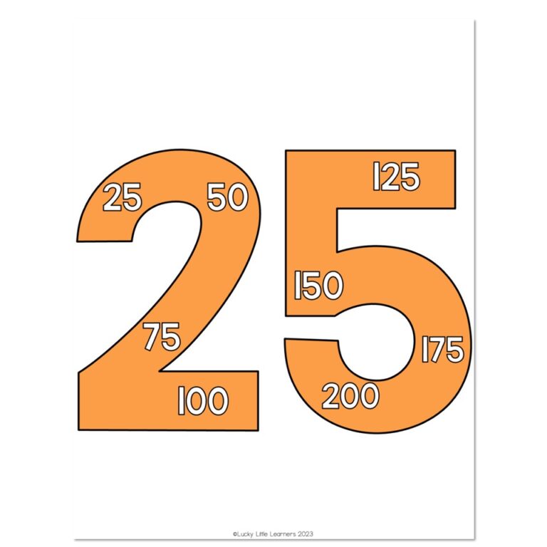 Anchor Chart - Skip Counting by 25 - Lucky Little Learners
