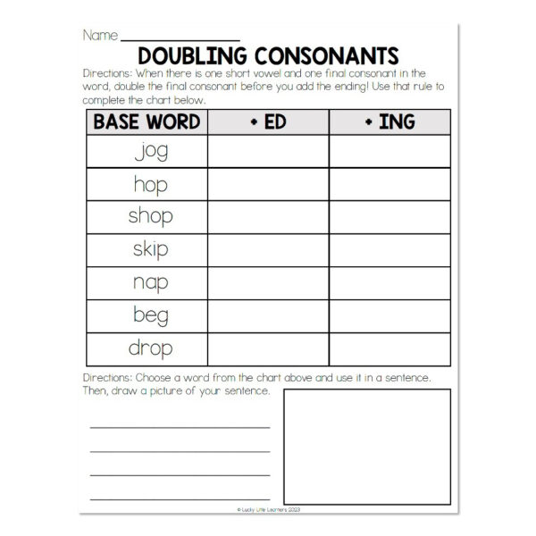 Inflectional Endings - Double Final Consonant - Doubling Consonants ...