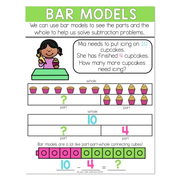 Lucky to Learn Math - 1st Grade - Unit 3 Subtraction - Anchor Chart ...