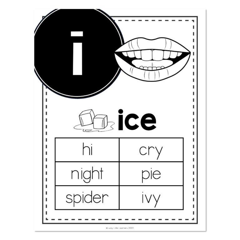 Lucky to Learn Phonics - Silent E - Long I - Phoneme Poster - Lucky ...