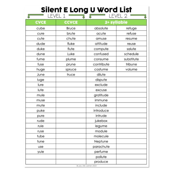 Lucky to Learn Phonics - Silent E - Long U - Word List - Lucky Little ...