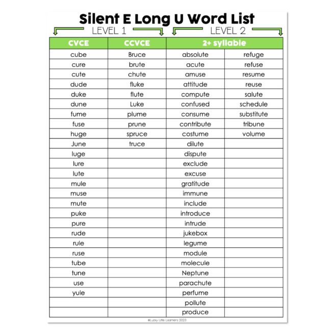 Lucky to Learn Phonics - Silent E - Long U - Word List - Lucky Little ...