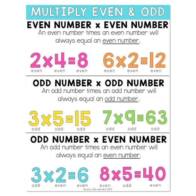 Multiplication Multiply Even Odd Numbers Anchor Chart Lucky