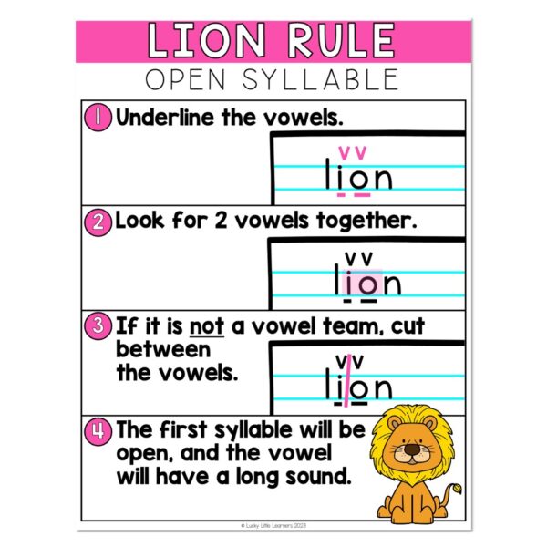 Multisyllable Words Book - Anchor Chart - Lion Rule - Open Syllable ...